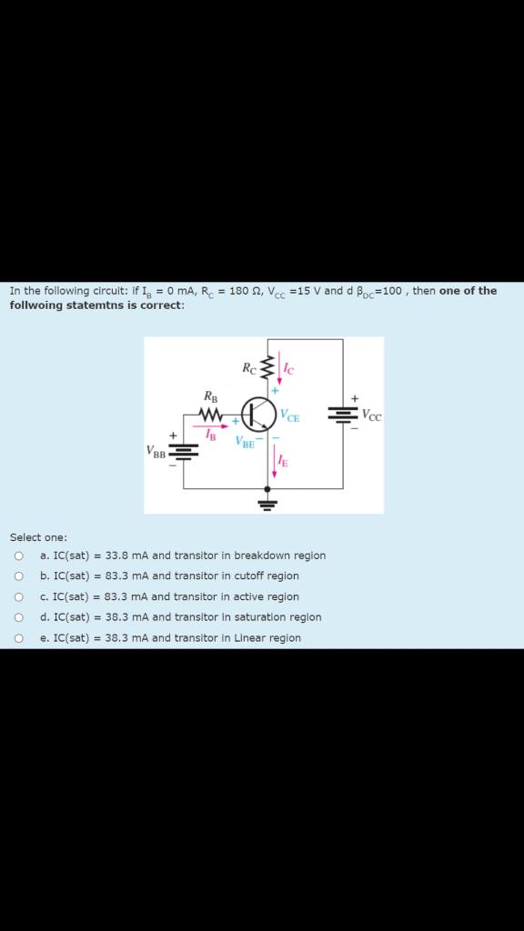 Solved In the given maximum power dissipation curve, the | Chegg.com