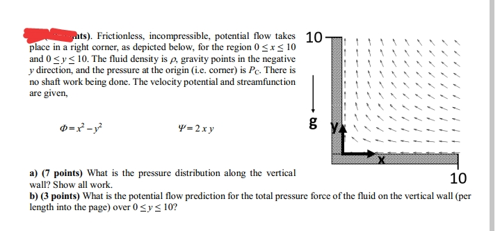 Solved ats). Frictionless, incompressible, potential flow | Chegg.com