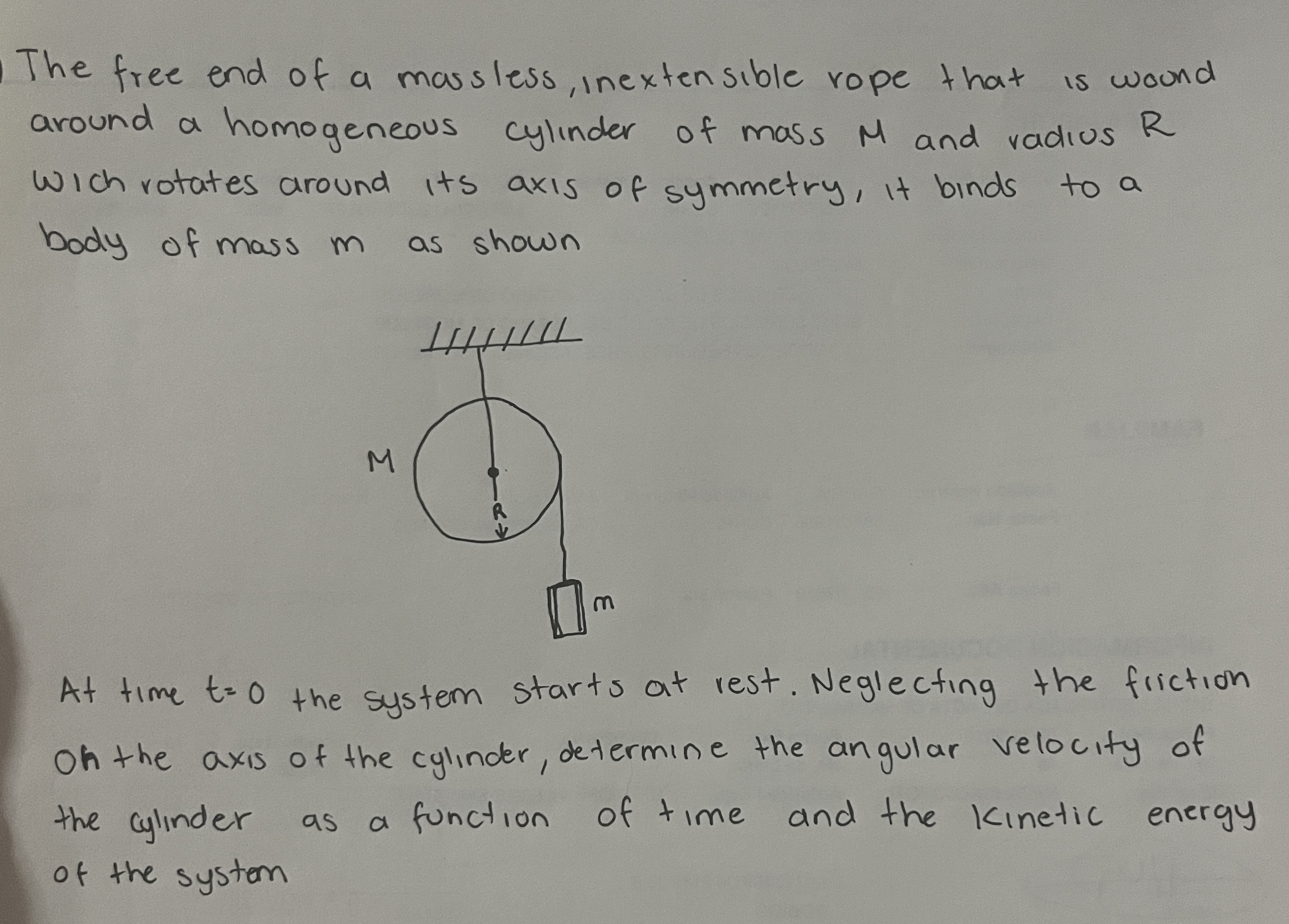 Solved The free end of a massless, inextensible rope that is | Chegg.com