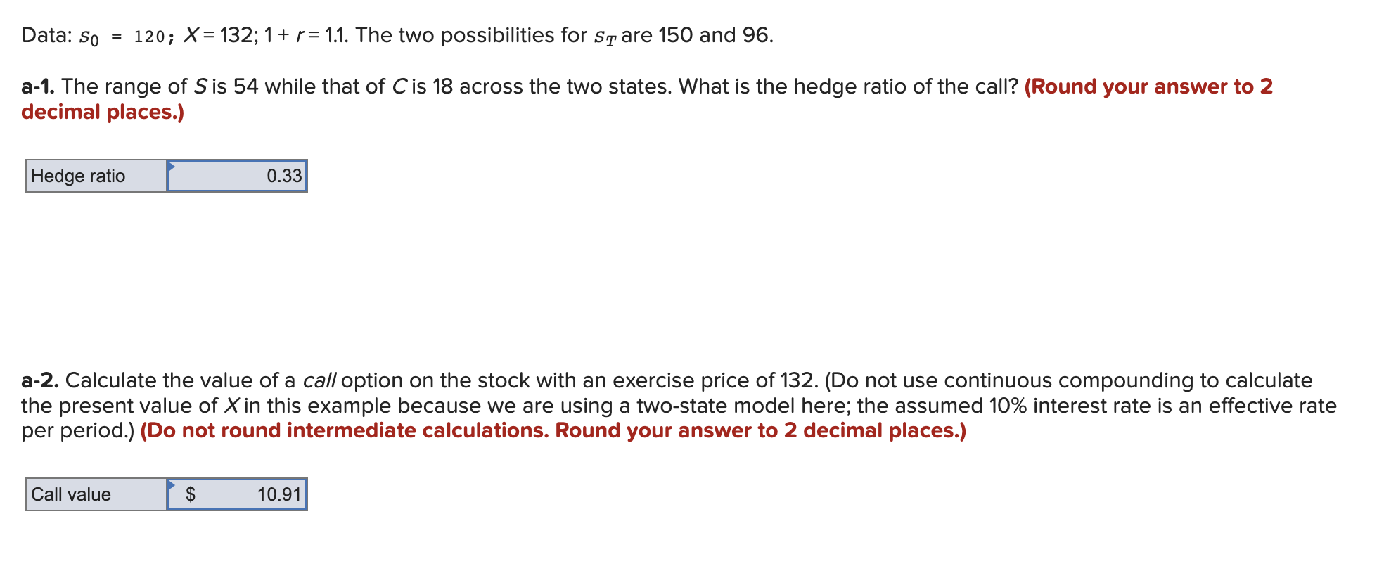 Solved Data: s0=120;X=132;1+r=1.1. The two possibilities for | Chegg.com