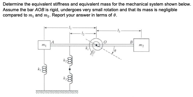 Solved Determine the equivalent stiffness and equivalent | Chegg.com