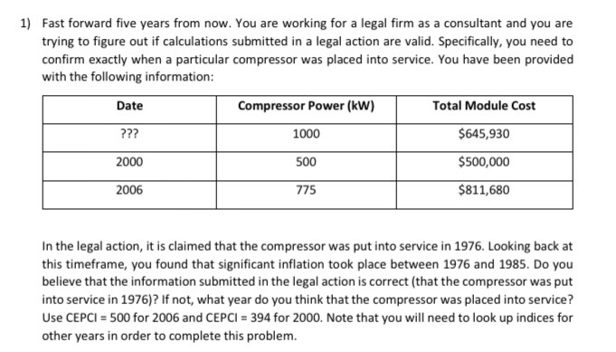 Fast forward five years from now. You are working for | Chegg.com