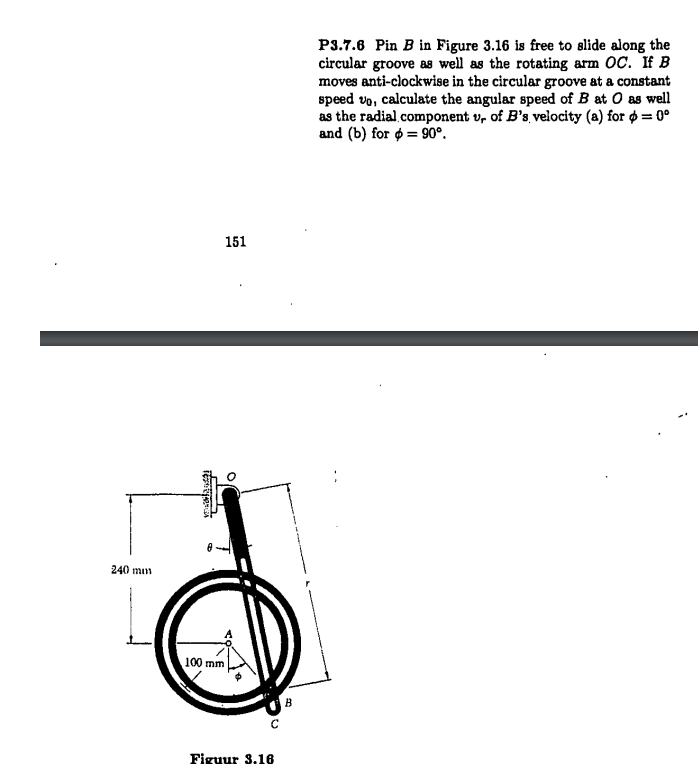 Solved P3.7.6 Pin B in Figure 3.16 is free to slide along | Chegg.com