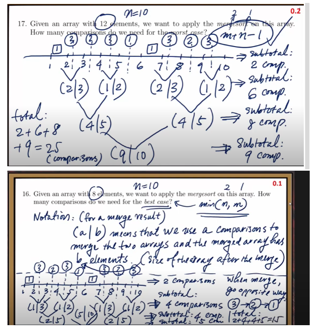 Solved answer these questions based on given examples. The | Chegg.com