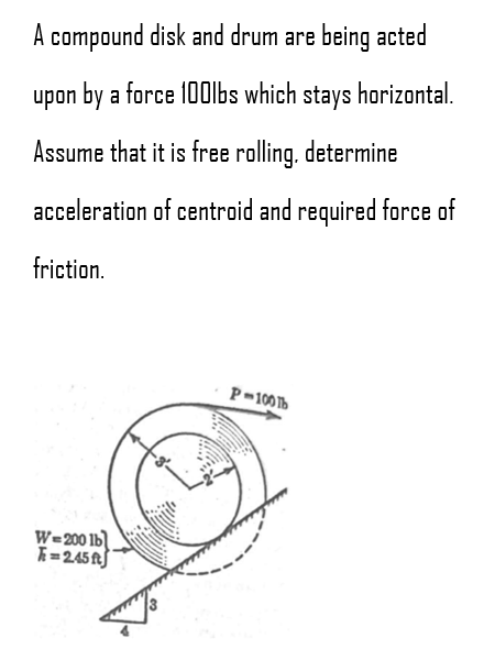 Solved A compound disk and drum are being acted upon by a | Chegg.com