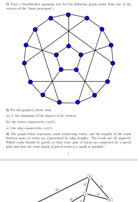 Solved 1) Find a breadth-first spanning tree for the | Chegg.com