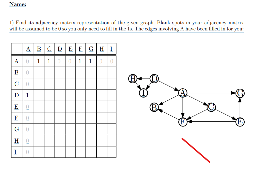 Solved 1) Find its adjacency matrix representation of the | Chegg.com