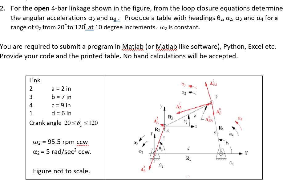 Solved For the open 4-bar linkage shown in the figure, from | Chegg.com