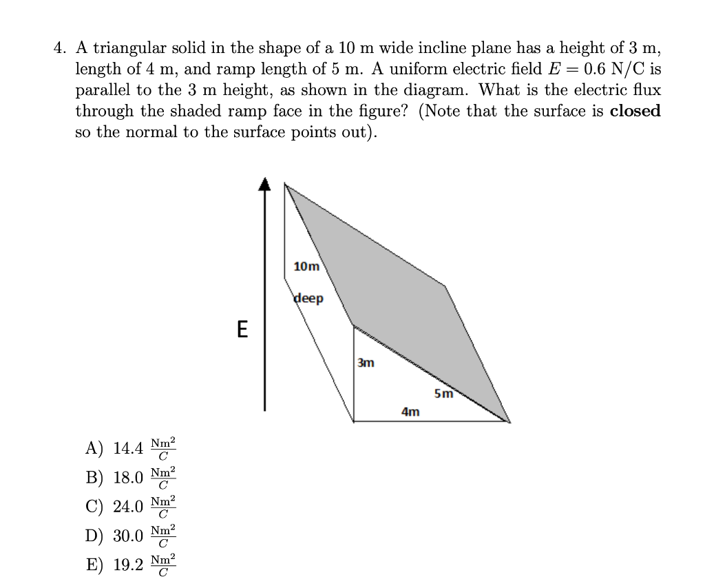Solved 4. A triangular solid in the shape of a 10 m wide | Chegg.com