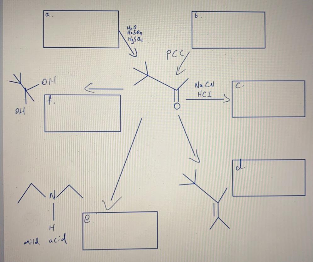 Solved Provide the missing product(s), reactant(s), or | Chegg.com