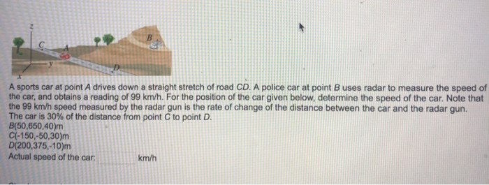 Solved A sports car at point A drives down a straight | Chegg.com