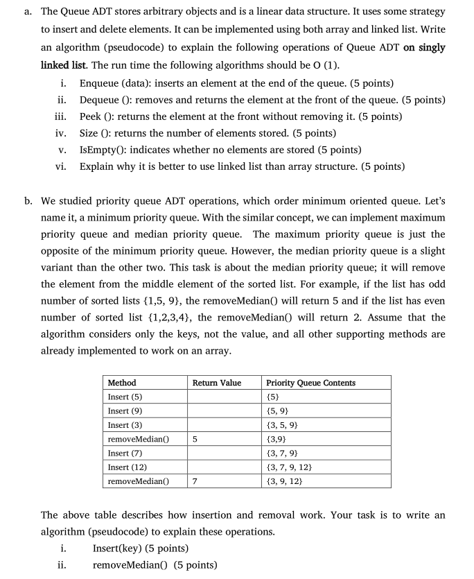 a. The Queue ADT stores arbitrary objects and is a | Chegg.com