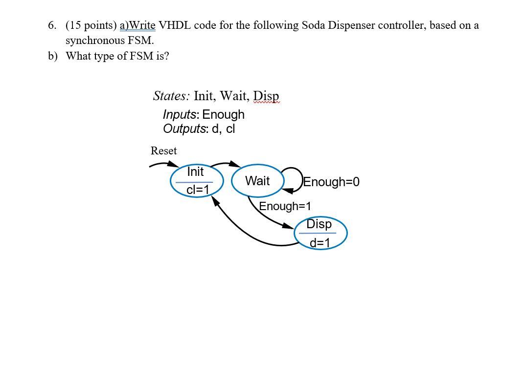 Solved 6. (15 points) a)Write VHDL code for the following | Chegg.com