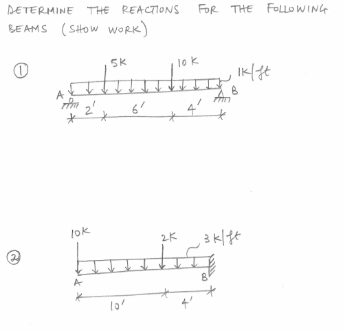 Solved FOR THE FOLLOWING DETERMINE THE REACTIONS BEAMS (SHow | Chegg.com