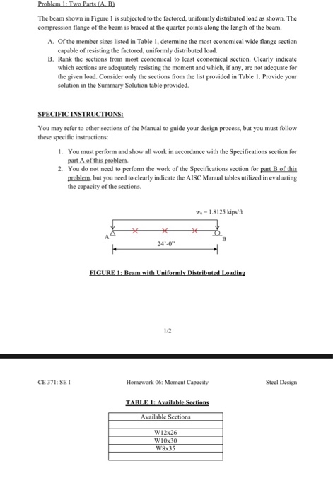Solved The beam shown in Figure 1 is subjected to the | Chegg.com