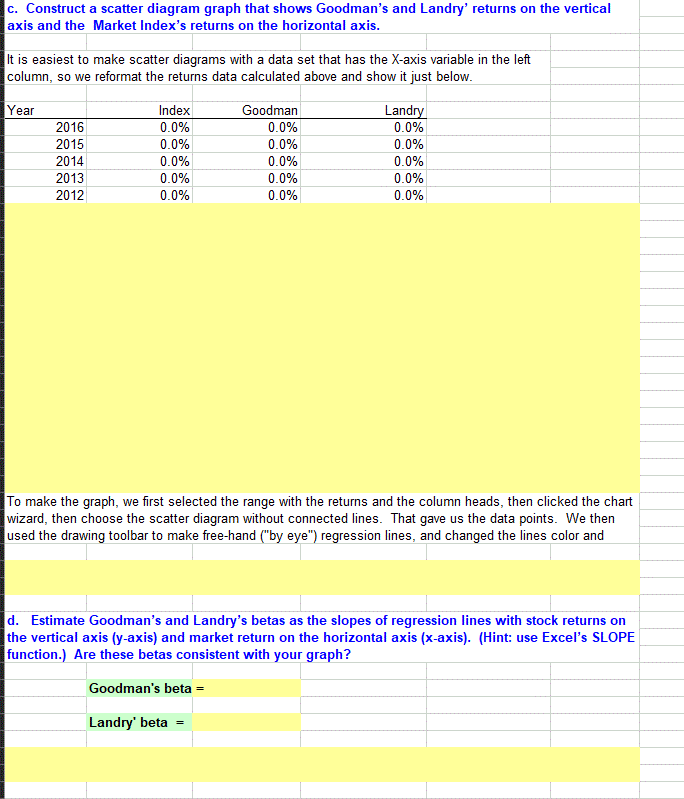 Solved Start with the partial model in the file Cho6 P15 | Chegg.com