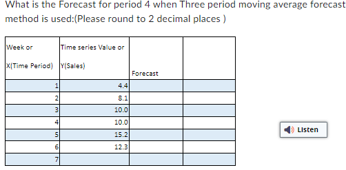 Solved What is the Forecast for period 4 ﻿when Three period | Chegg.com