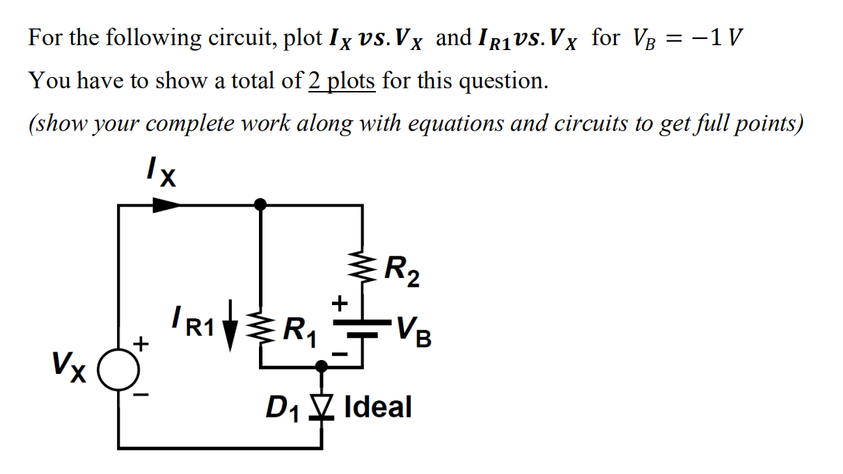 Solved a For the following circuit, plot Ix vs. Vx and | Chegg.com