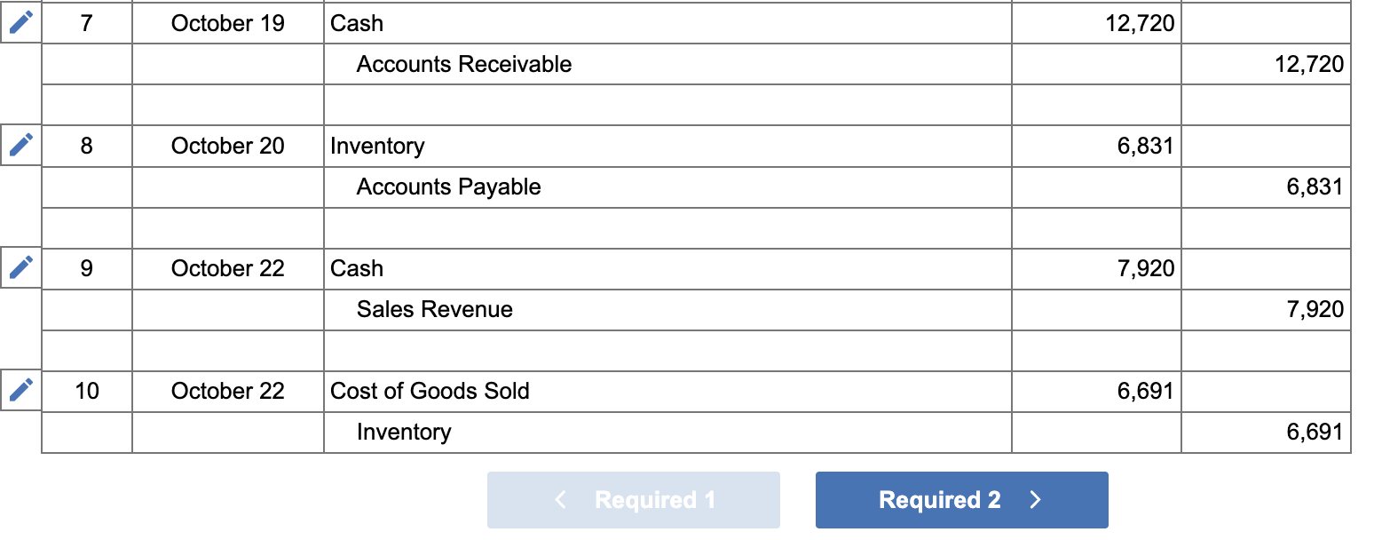 Solved Problem 6-6A (Algo) Record transactions using a | Chegg.com