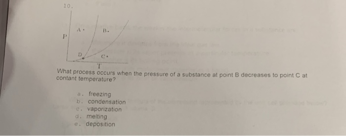 Solved 10. в. What process occurs when the pr contant | Chegg.com
