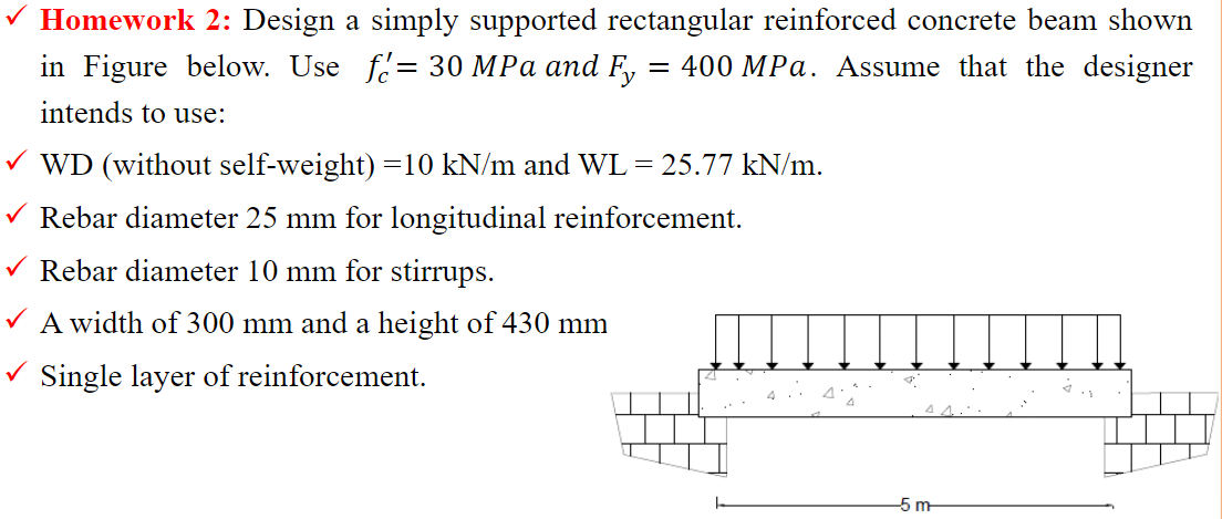 Homework 2: Design a simply supported rectangular | Chegg.com