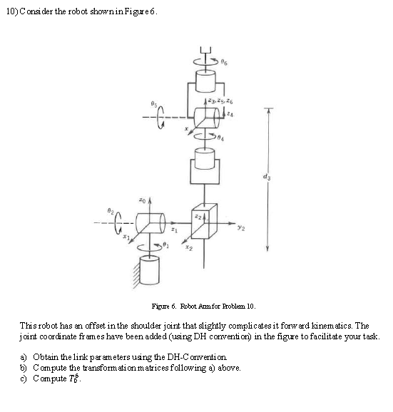 Solved Again, checking my solution and that I've got each | Chegg.com