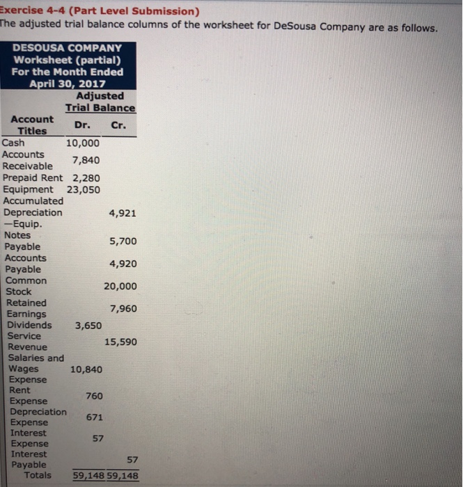 Solved Exercise 4-4 (Part Level Submission) The adjusted | Chegg.com