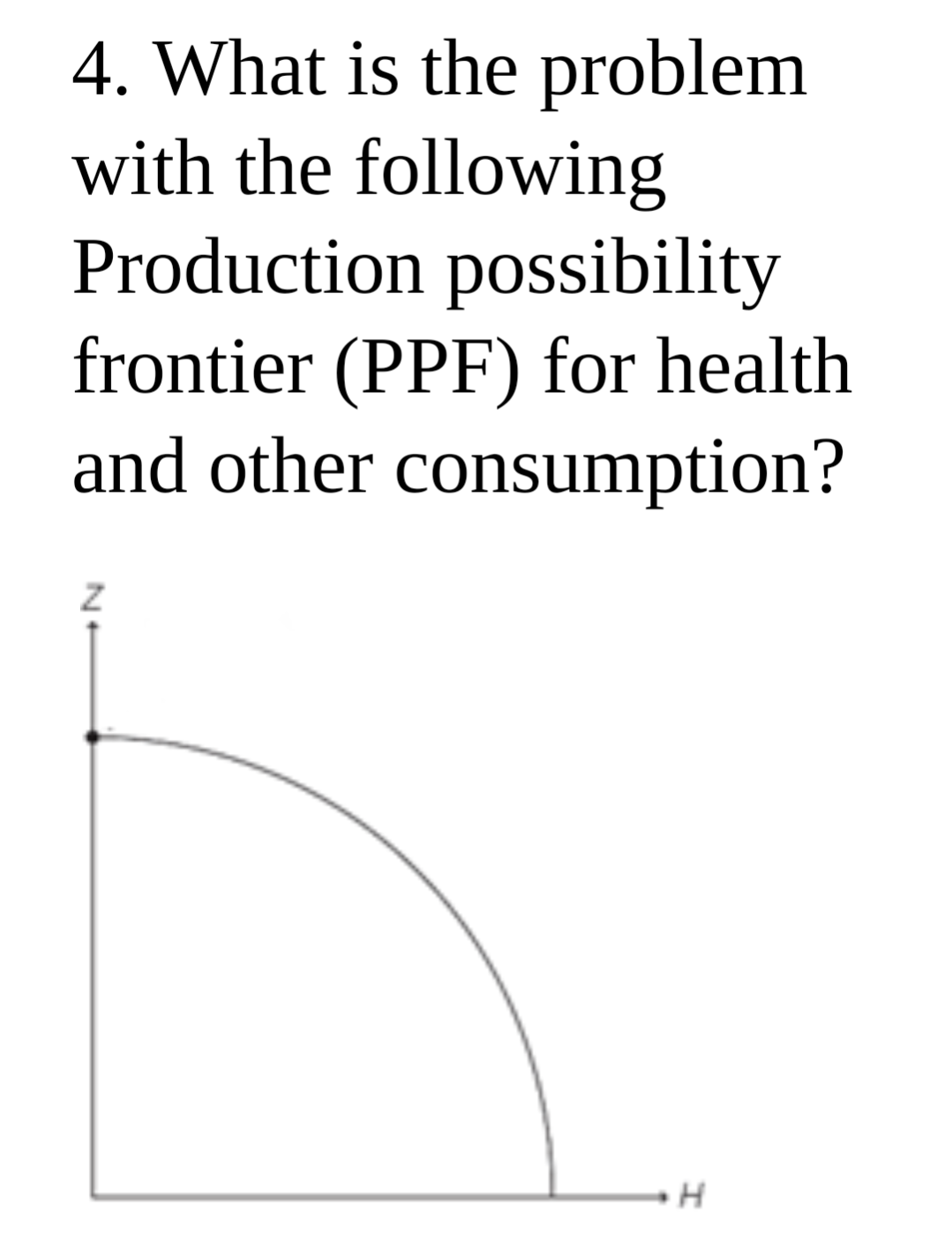 Solved What is the problemwith the followingProduction | Chegg.com