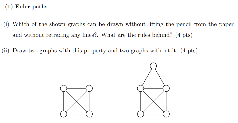 Solved (1) Euler paths (i) Which of the shown graphs can be | Chegg.com
