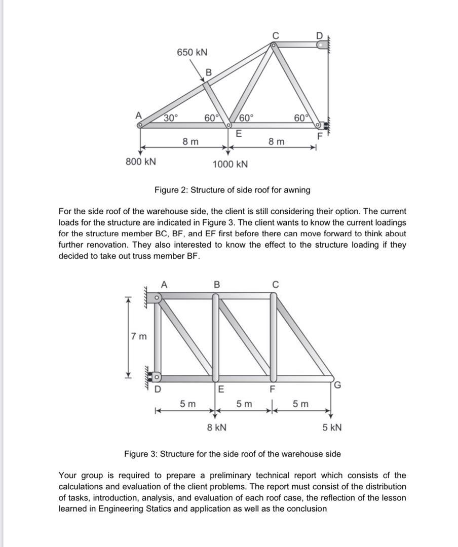 Solved CONSULTATION WORK ON TRUSS STRUCTURE Your group is a | Chegg.com
