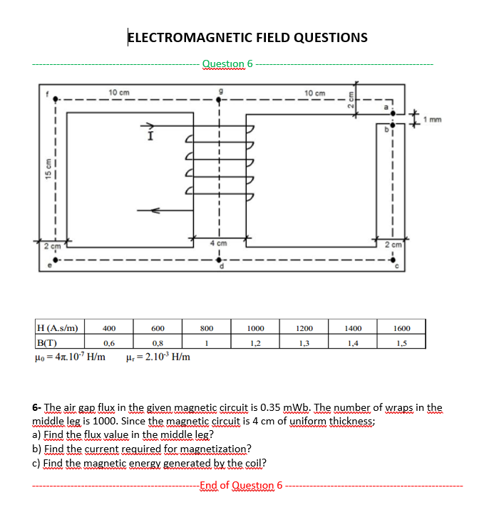 Solved ELECTROMAGNETIC FIELD QUESTIONS Question 6 10 cm 10 | Chegg.com