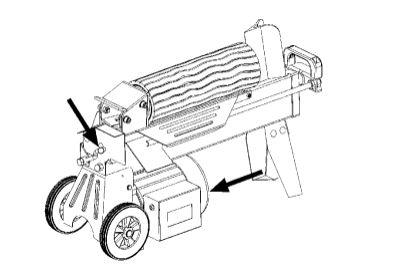 Solved The electric log-splitter shown below uses a | Chegg.com