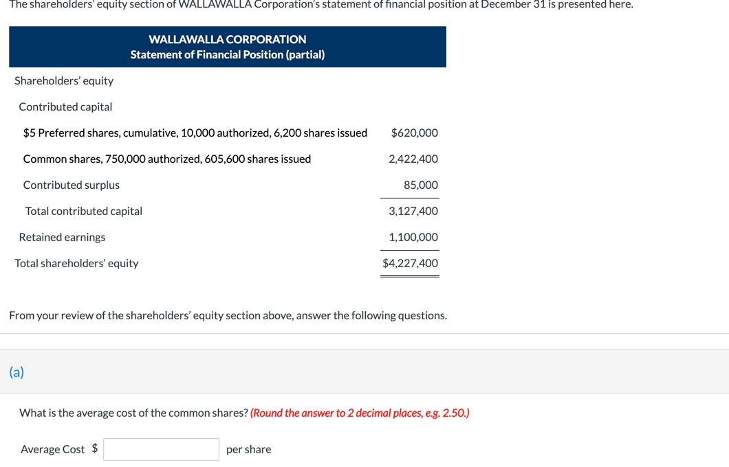 Solved The shareholders' equity section of WALLAWALLA | Chegg.com