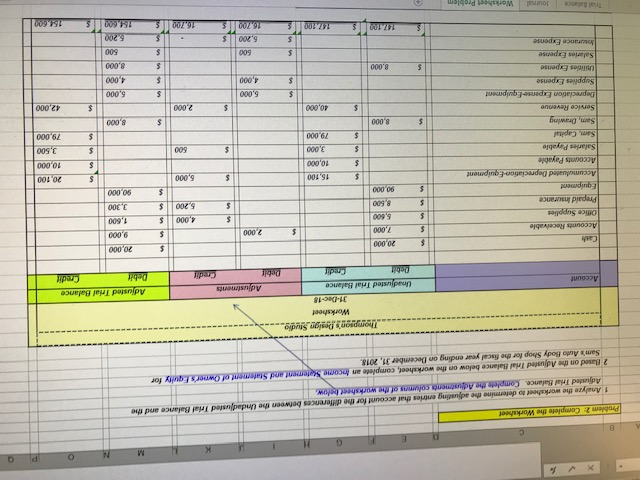 Solved Problem 2: Complete the Worksheet 1 Analyze the | Chegg.com