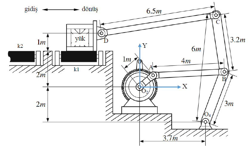 Solved The figure shows a mechanism designed to transfer | Chegg.com