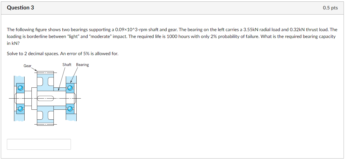Solved The following figure shows two bearings supporting a | Chegg.com