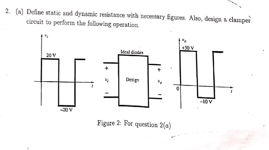 Solved 2. (a) Define static and dynamic resistance with | Chegg.com