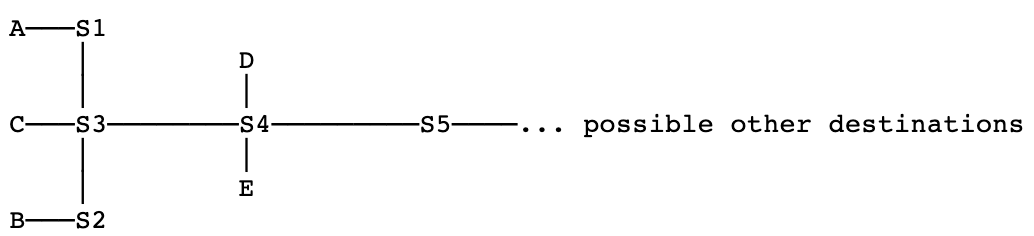 Solved Consider the following arrangement of switches and | Chegg.com
