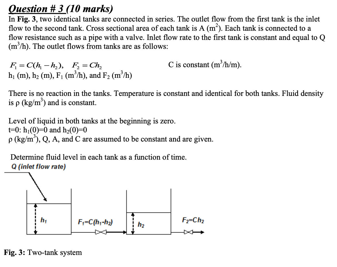 Solved Question \# 3 (10 marks) In Fig. 3, two identical | Chegg.com