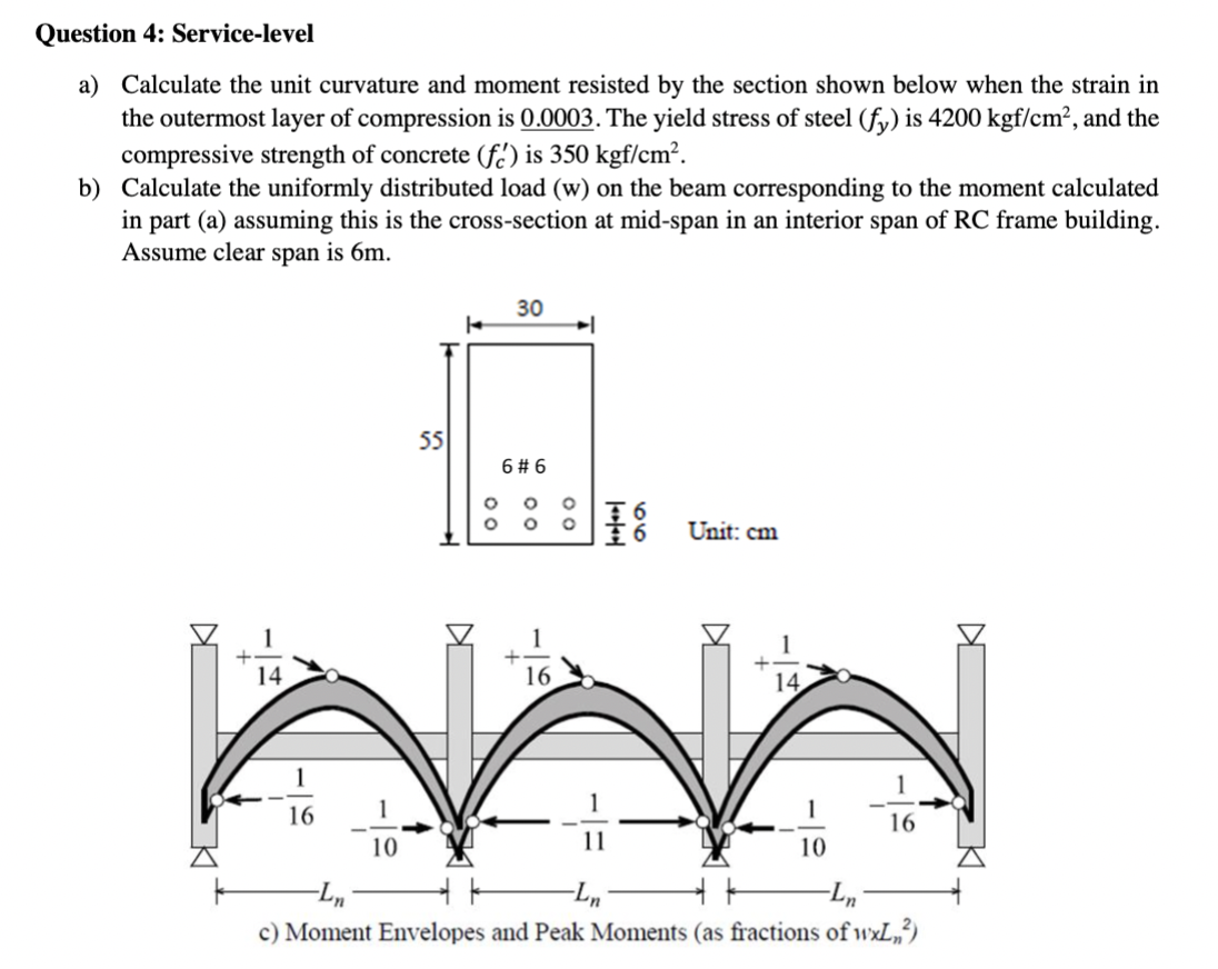 Solved Question 4: Service-level a) Calculate the unit | Chegg.com