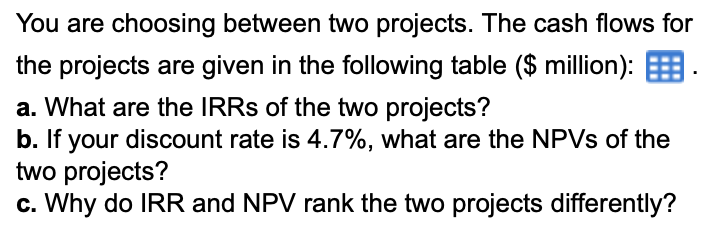 Solved You Are Choosing Between Two Projects The Cash Flows 