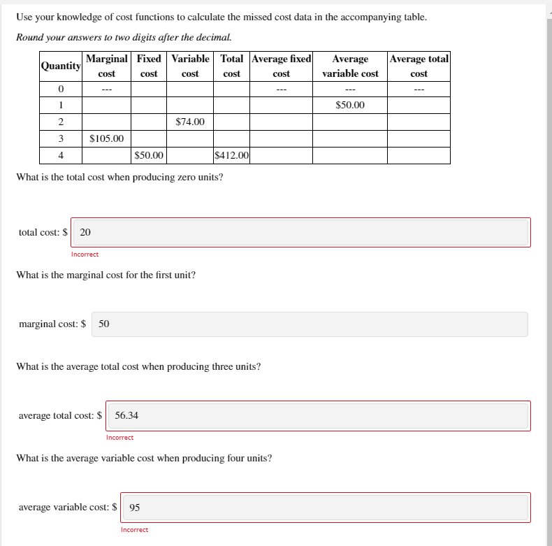 Solved Use your knowledge of cost functions to calculate the | Chegg.com