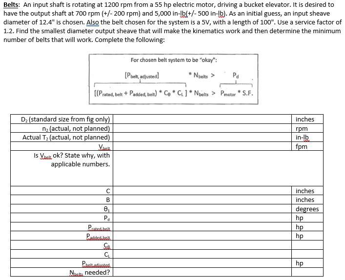 Belts: An input shaft is rotating at 1200 rpm from a | Chegg.com