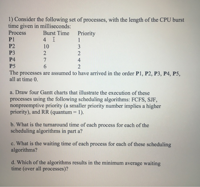 Solved 1) Consider the following set of processes, with the | Chegg.com
