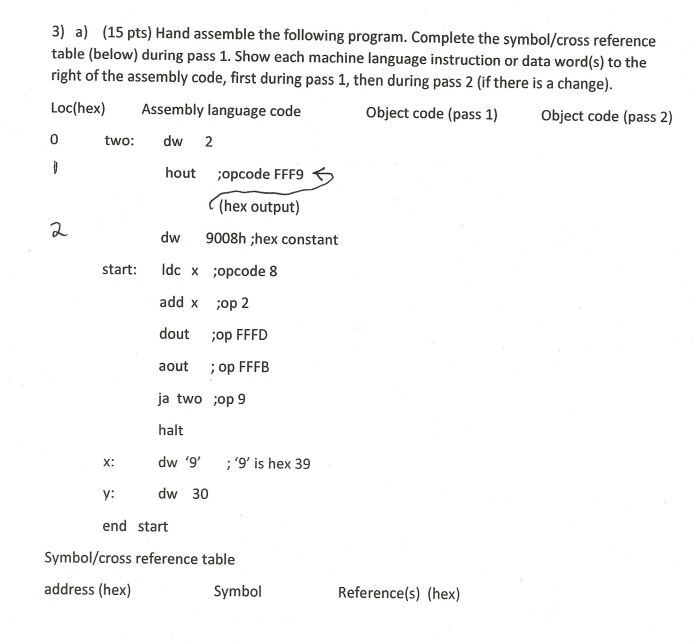 3) a) (15 pts) Hand assemble the following program. | Chegg.com