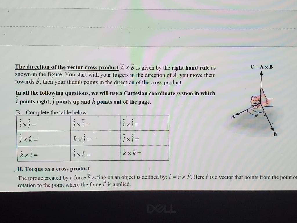Solved C=AXB The direction of the vector cross product AX B | Chegg.com