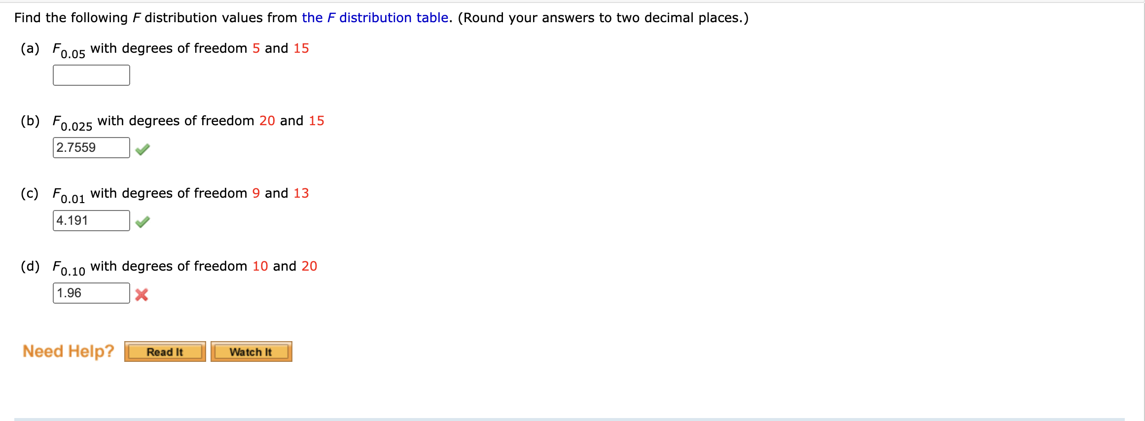 Solved Find The Following F Distribution Values From The F