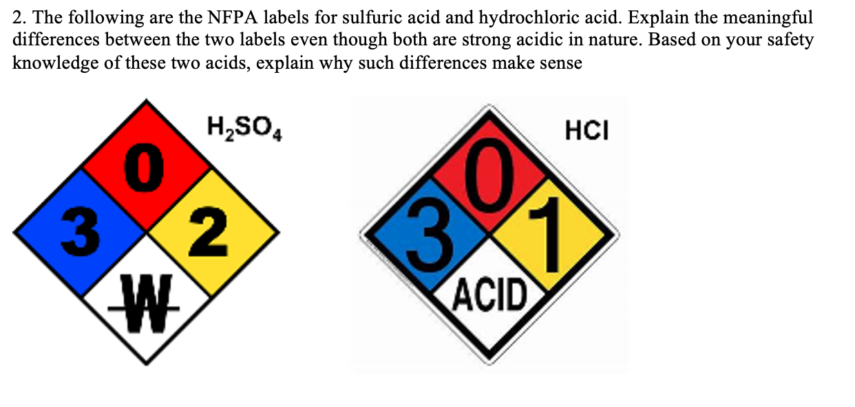 Solved 2. The following are the NFPA labels for sulfuric | Chegg.com