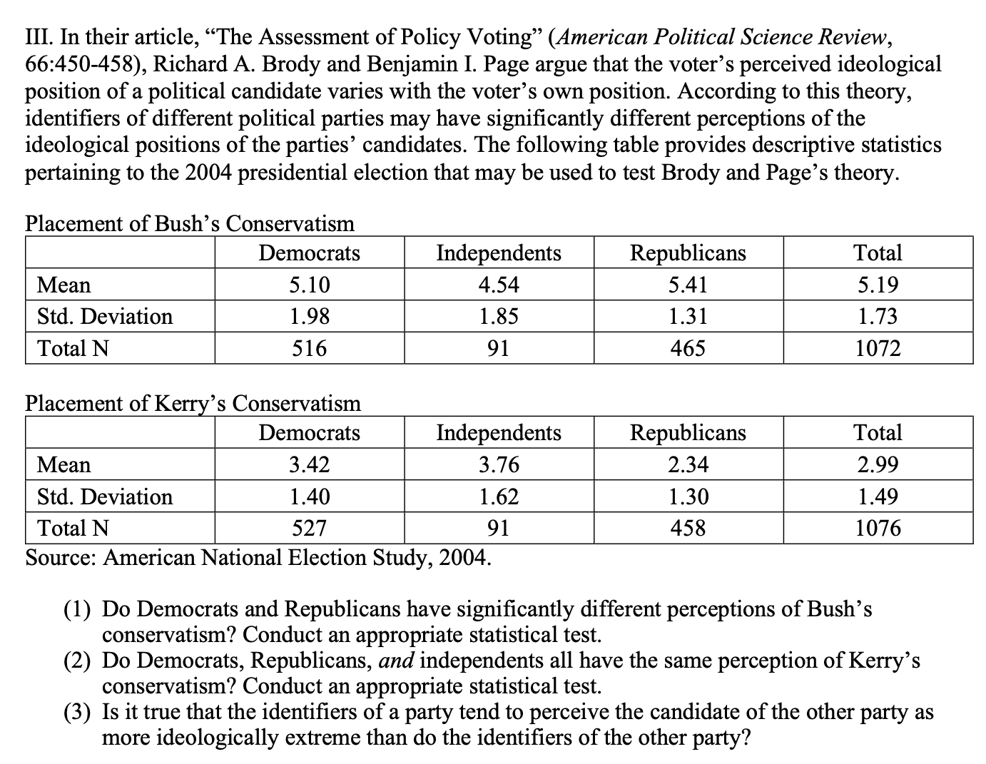 Solved III. In their article, "The Assessment of Policy | Chegg.com