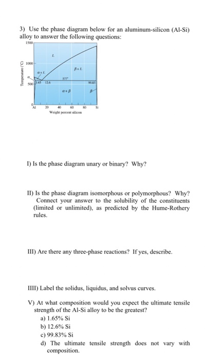 Solved Use the phase diagram below for an aluminum-silicon | Chegg.com